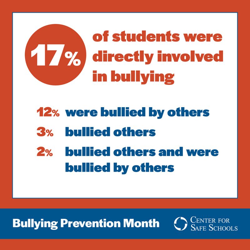 October is Bullying Prevention Month - Center for Safe Schools