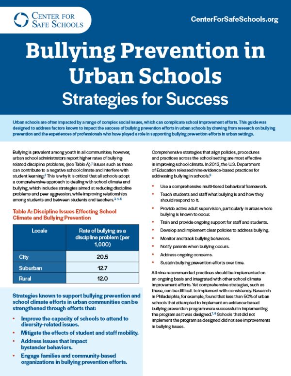Bullying Prevention Resources - Center for Safe Schools